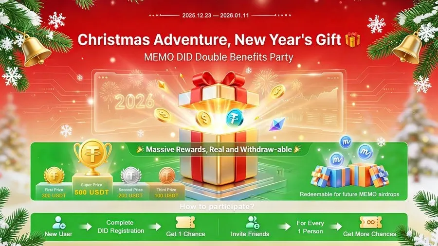 MEMO DID Christmas Adventure — Double Rewards and Real USDT Prizes